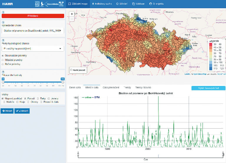 HAMR: online systém pro zvládání sucha – operativní řízení během suché ...