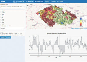 HAMR: online systém pro zvládání sucha – operativní řízení během suché ...